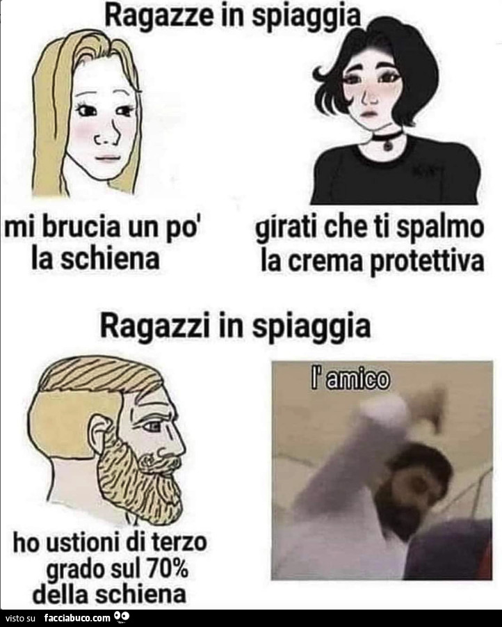 Ma solo per maschi alpha ???… meme pubblicato da FarangTao - Facciabuco.com